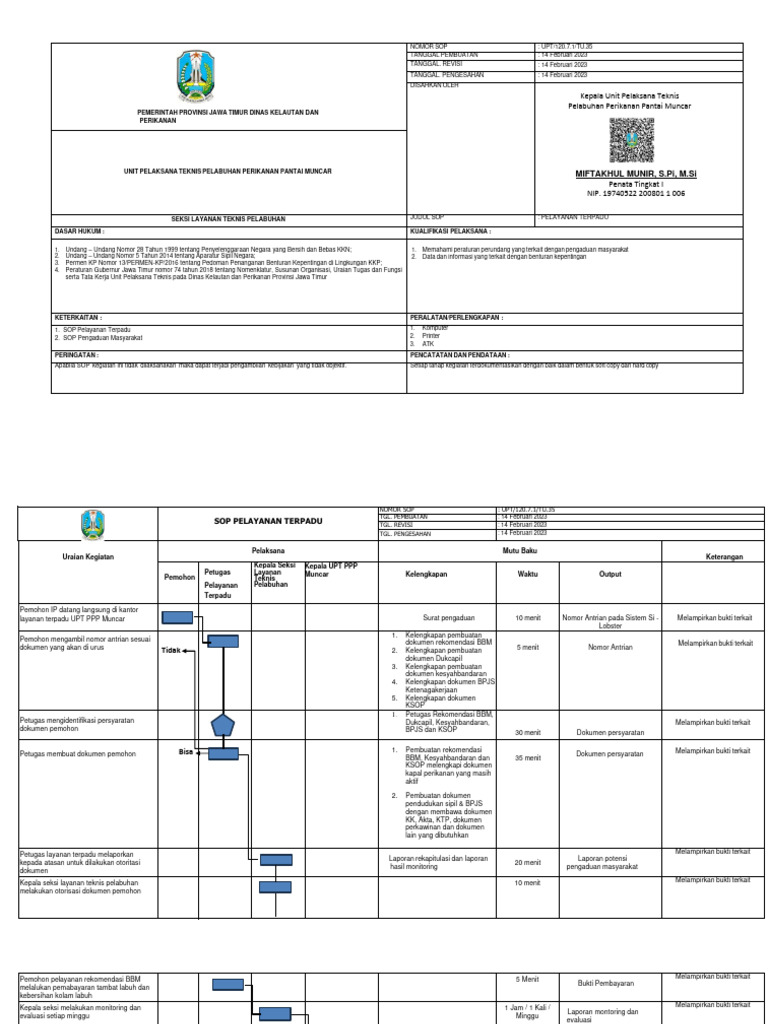 SOP Pelayanan Terpadu UPT PPP Muncar | PDF