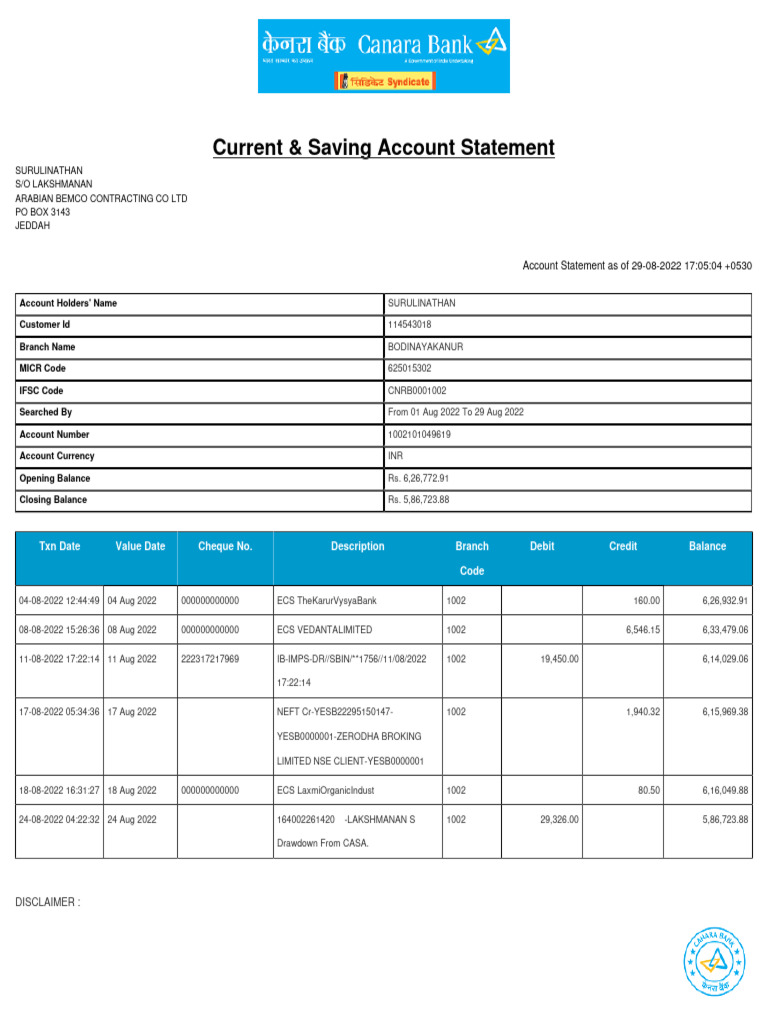 Current & Saving Account Statement: Surulinathan S/O Lakshmanan Arabian ...