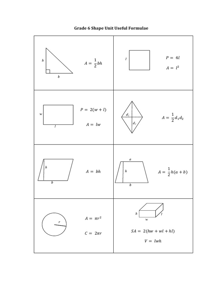 G7 Shape Unit Useful Formulae | PDF