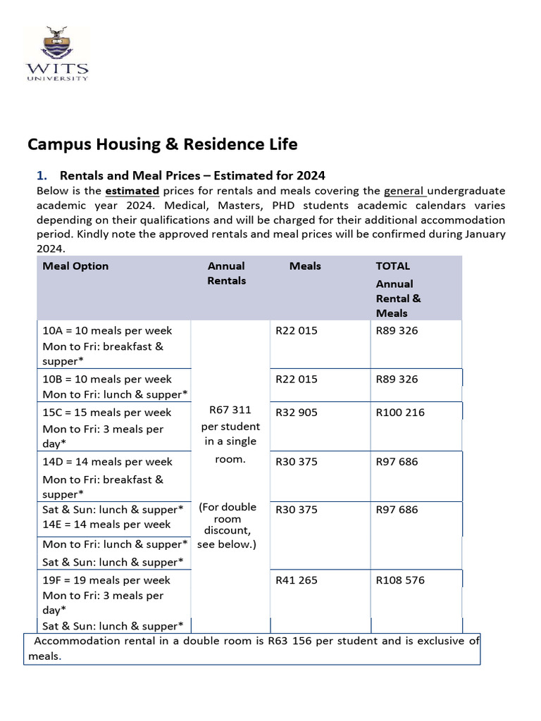 Estimated Residence Fees - 2024 | PDF | Meal | Apartment