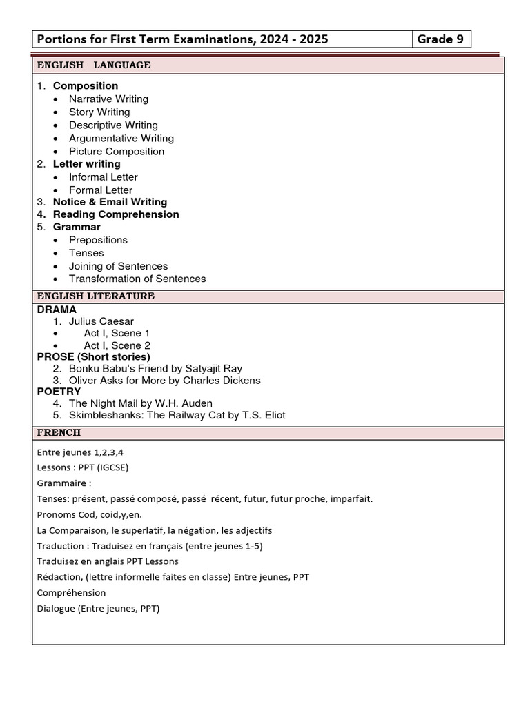 Grade 9 ICSE Portions For Term 1 Examination | PDF | Plateau