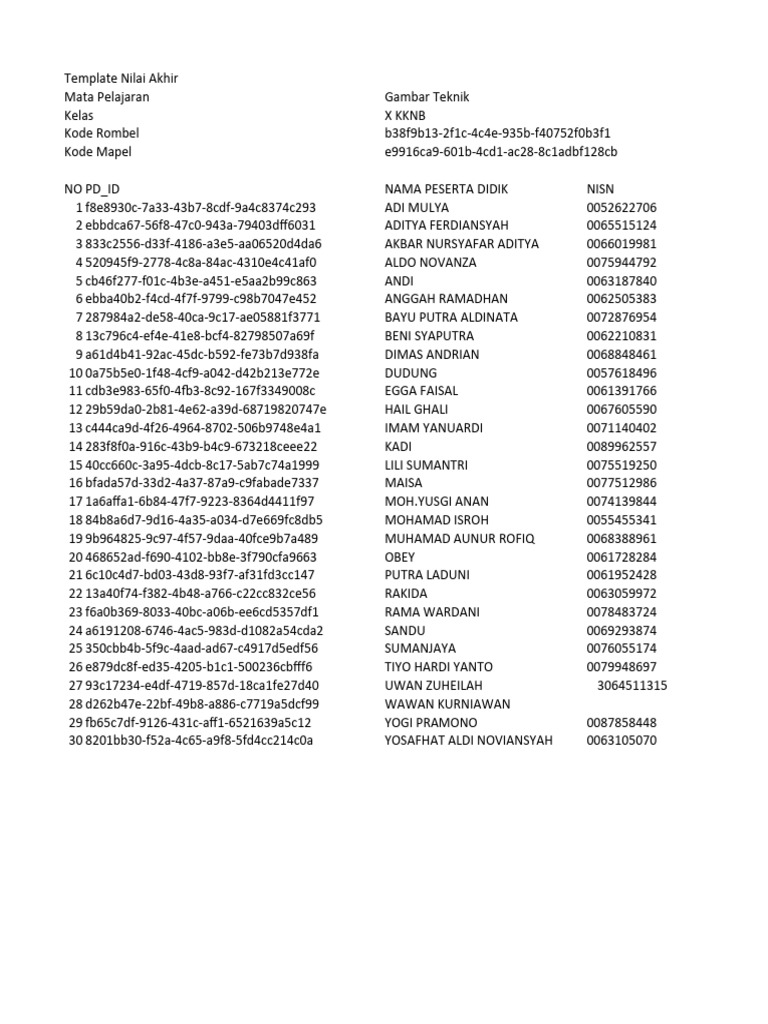 Template-Nilai-Akhir-Mata-Pelajaran-Gambar-Teknik-Kelas-X-KKNB | PDF