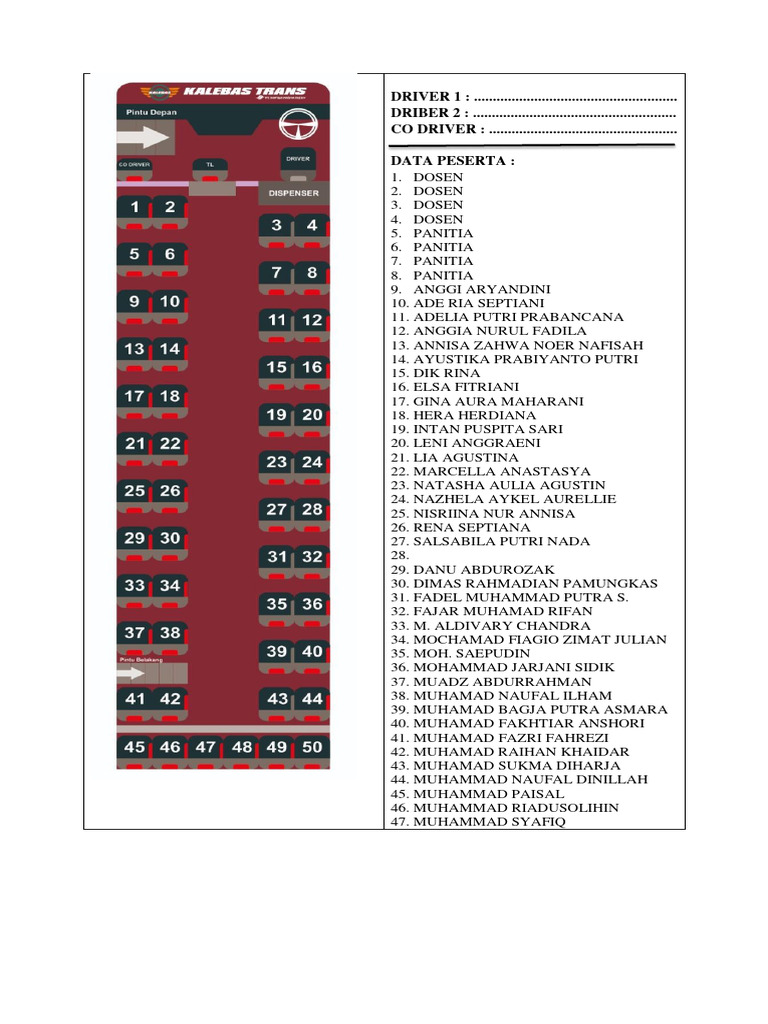 Pembagian Kursi Bis KKL | PDF | Bisnis