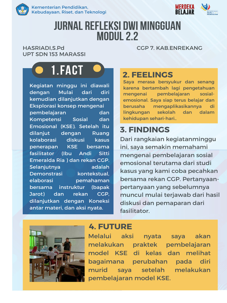 Jurnal Refleksi Dwi Mingguan 2.2 - Compressed | PDF