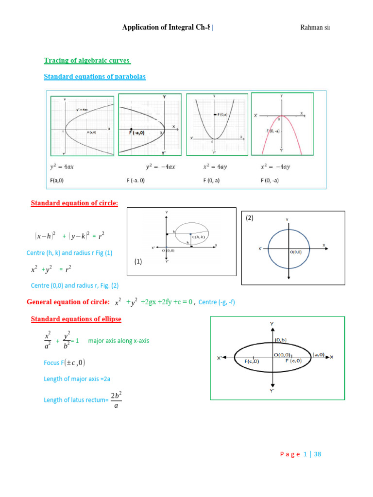 Application of Integrals Ch-8 | PDF | Equations | Euclidean Plane Geometry