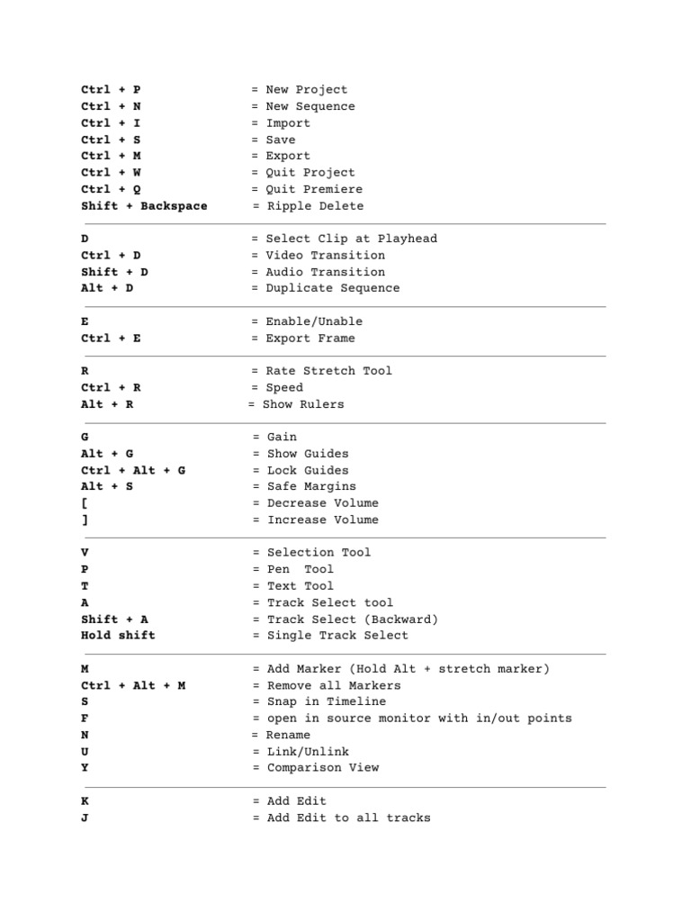 PR Shortcuts | Download Free PDF | Computing | Software