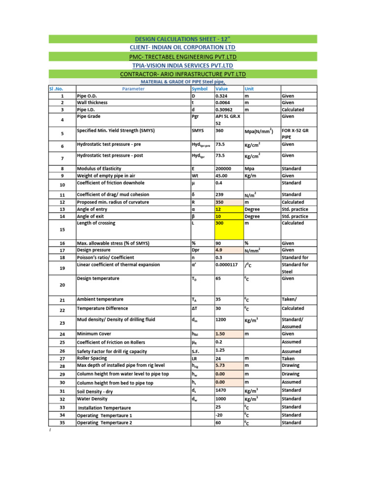 IOCL DRAWING REV-00 | PDF | Force | Stress (Mechanics)