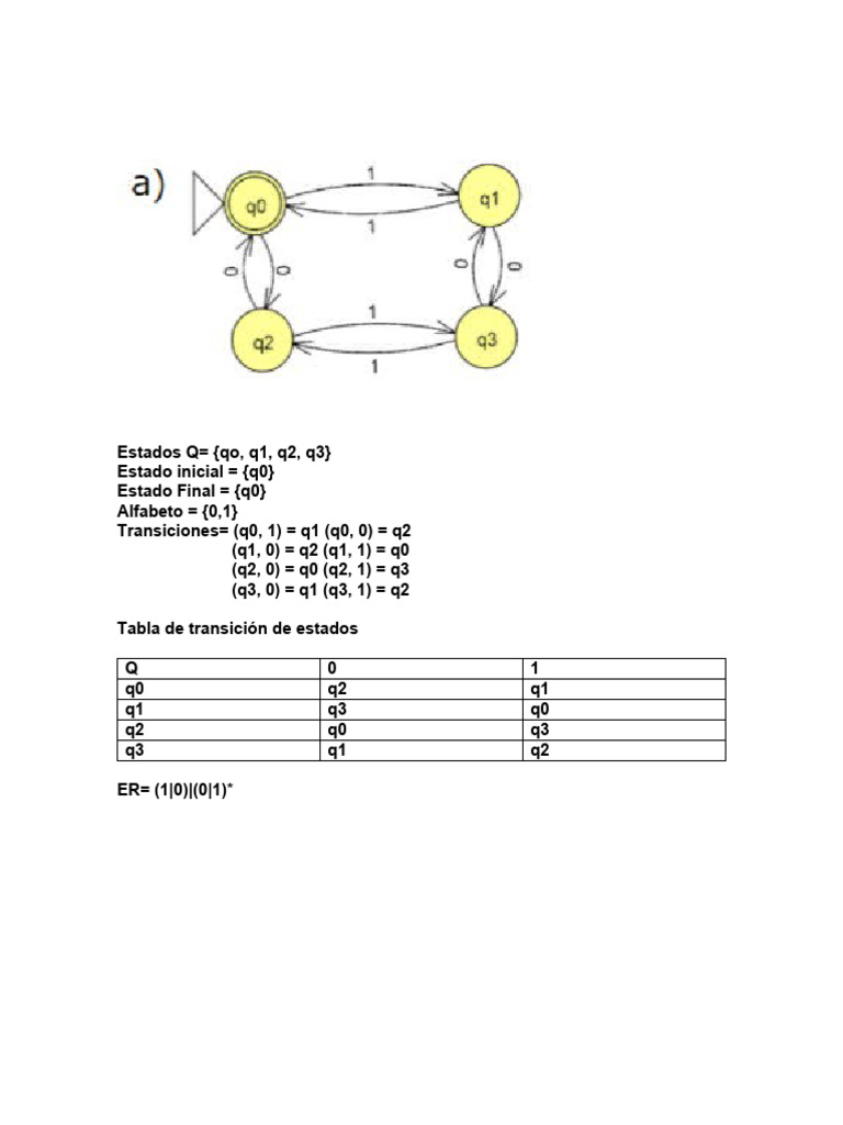 Tablas de Transición de Estados en Autómatas | PDF