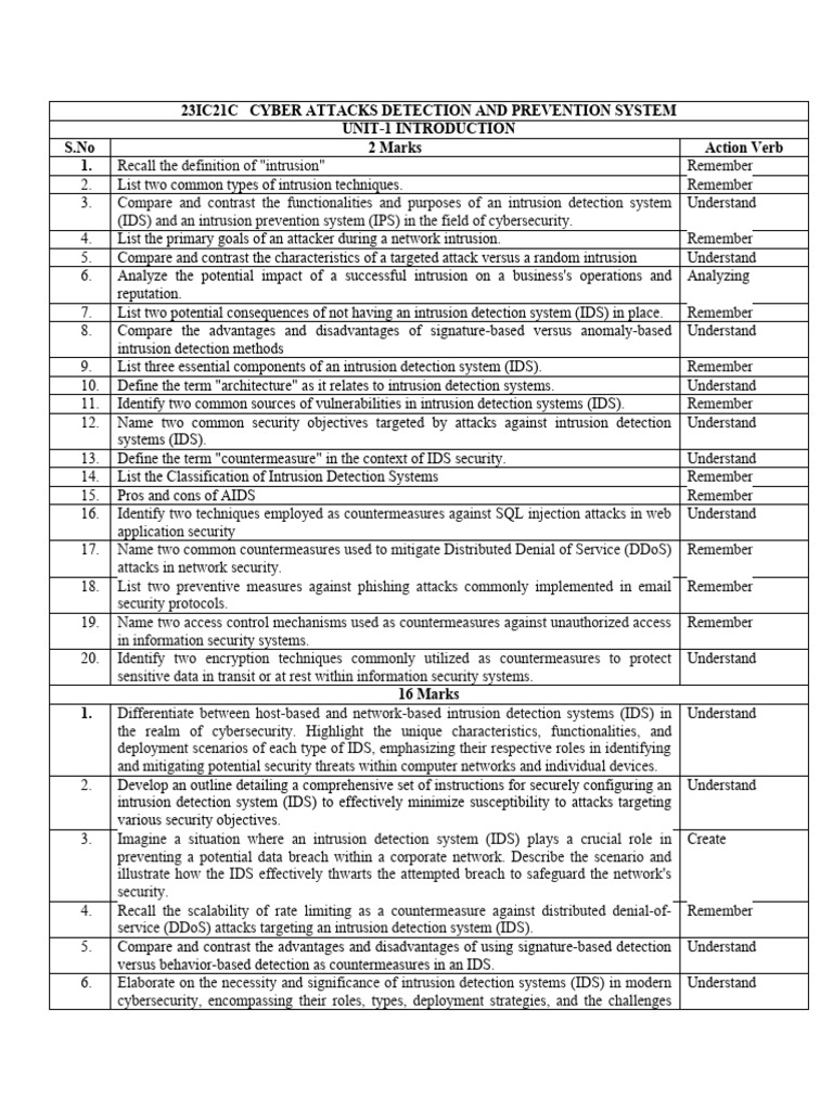 QB CC | PDF | Security | Computer Security