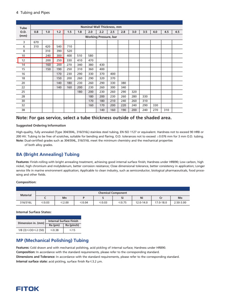 Tubes Calc. Press | PDF | Pipe (Fluid Conveyance) | Stainless Steel