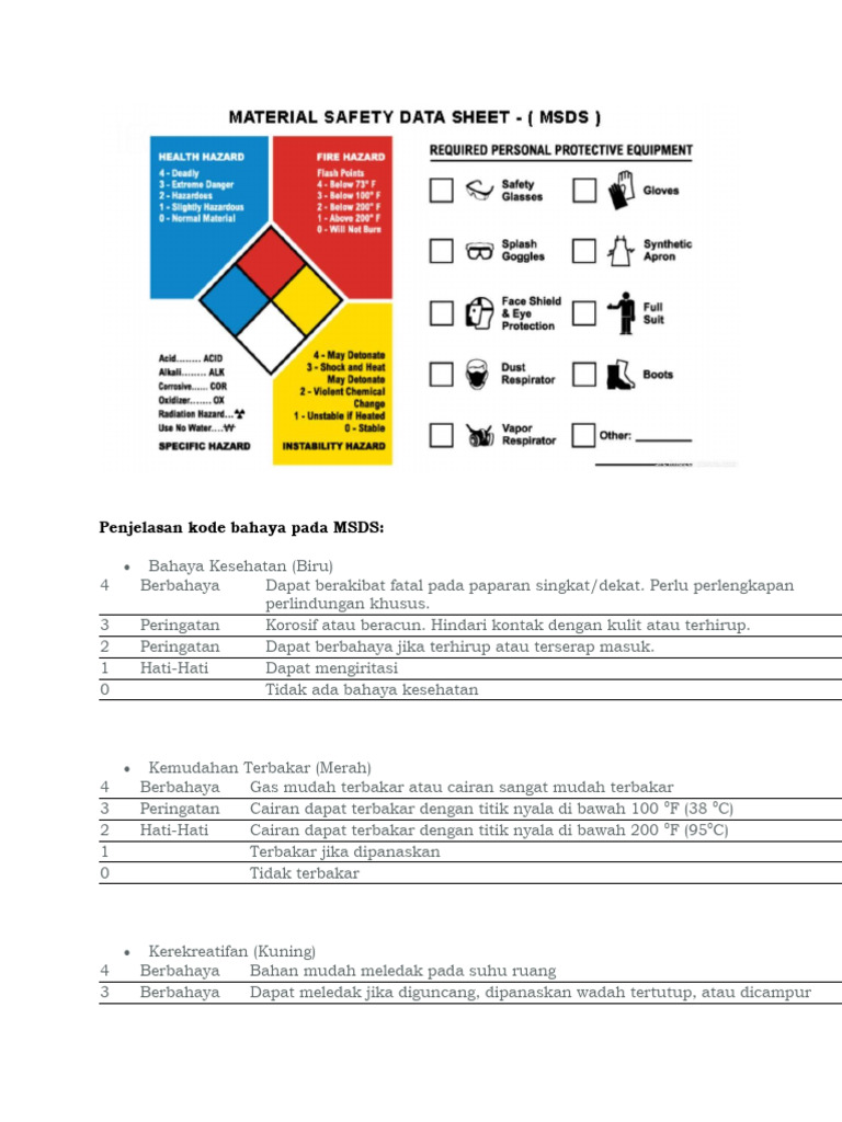 Penjelasan Kode Bahaya Pada MSDS | PDF