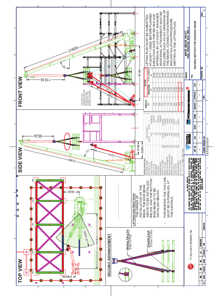 Beam Erection Lifting Plan Guide | PDF