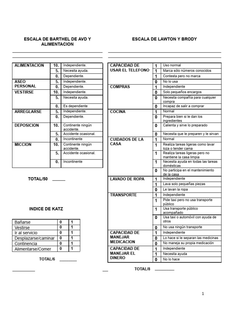 Barthel, Lawton y Brody | PDF