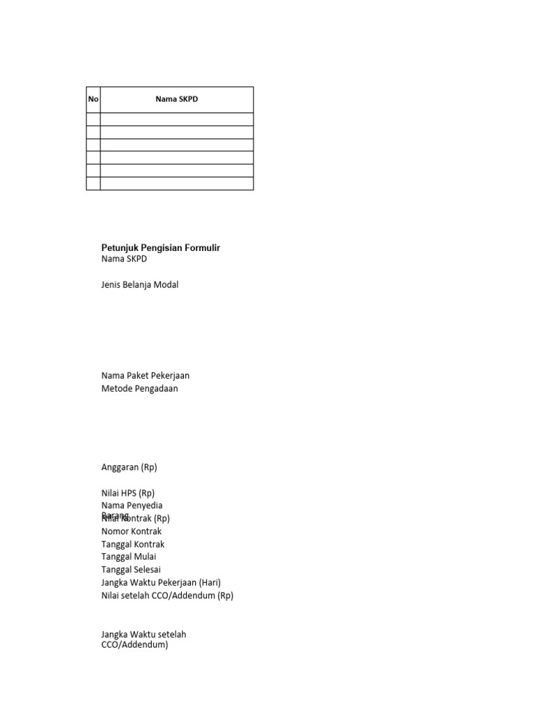 Lampiran Pemdok Nomor 15 Form Rekapitulasi Belanja Modal | PDF