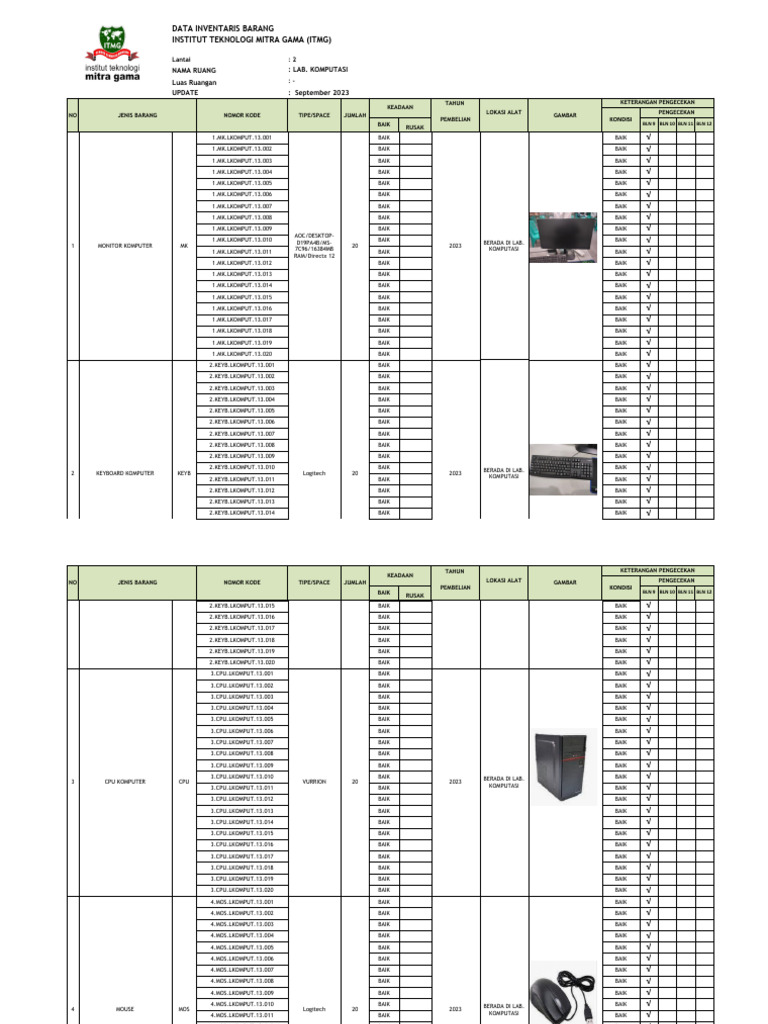 Laporan Inventaris Lab Komputasi Sipil Itmg | PDF
