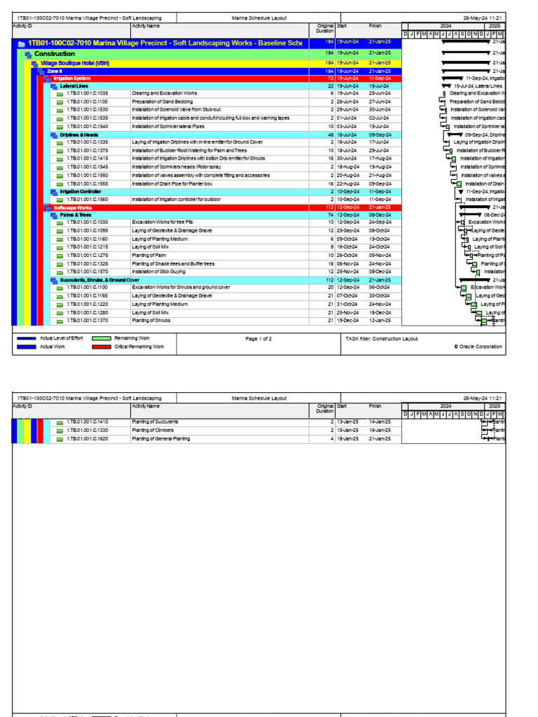 Zone 6 - Construction Sequence | PDF | Irrigation | Drainage