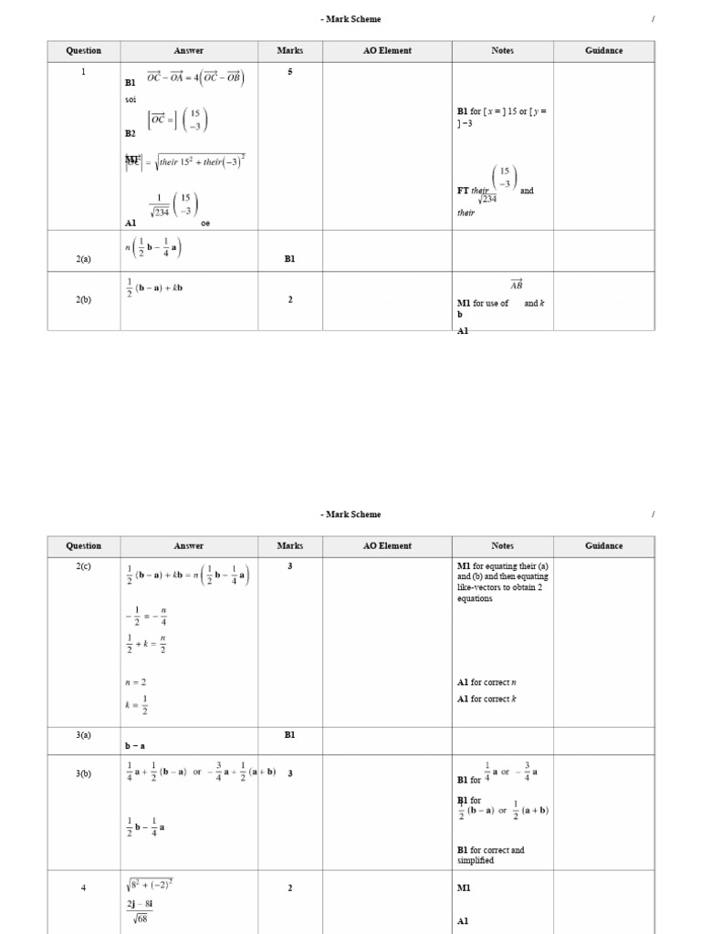 Vectors Markscheme | PDF | Euclidean Vector | Velocity