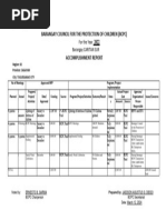 BCPC Quarterly Accomplishment Report - Template | PDF