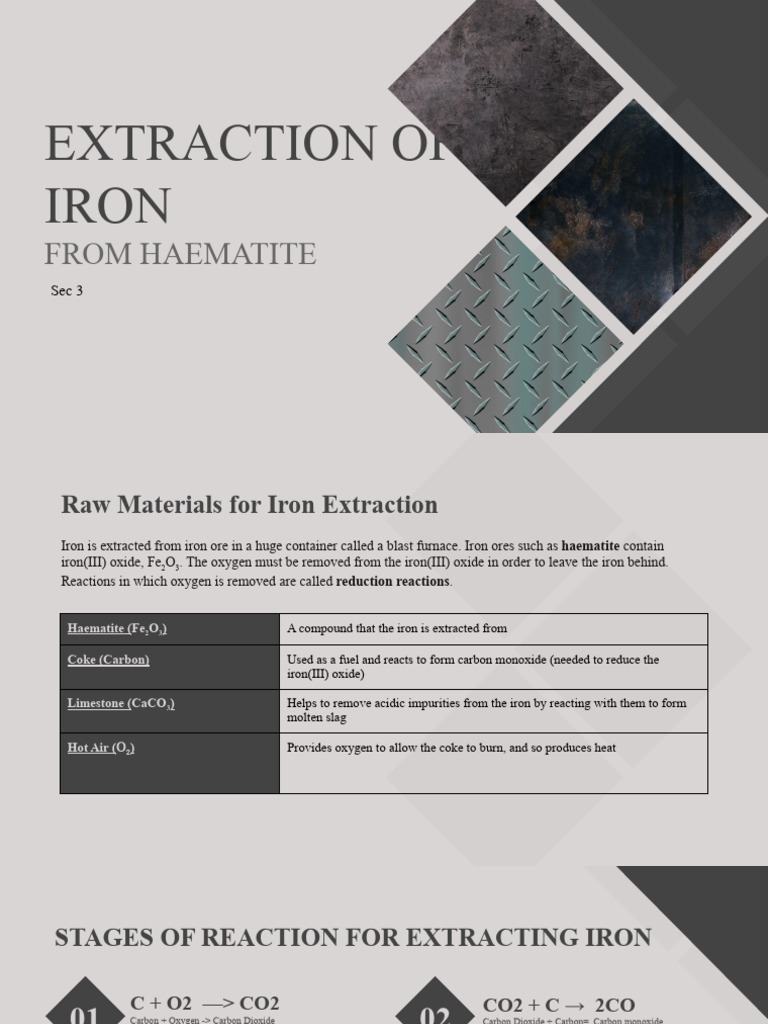 Extraction of Iron - Secondary 3 | PDF