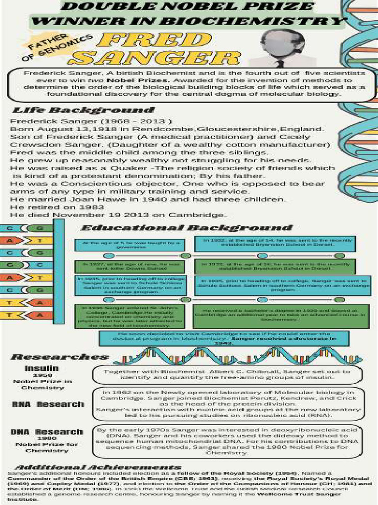 Fred Sanger Inforgraphics | PDF