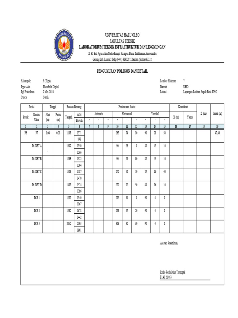 Tabel Data Praktikum Survey p6-p7 | PDF