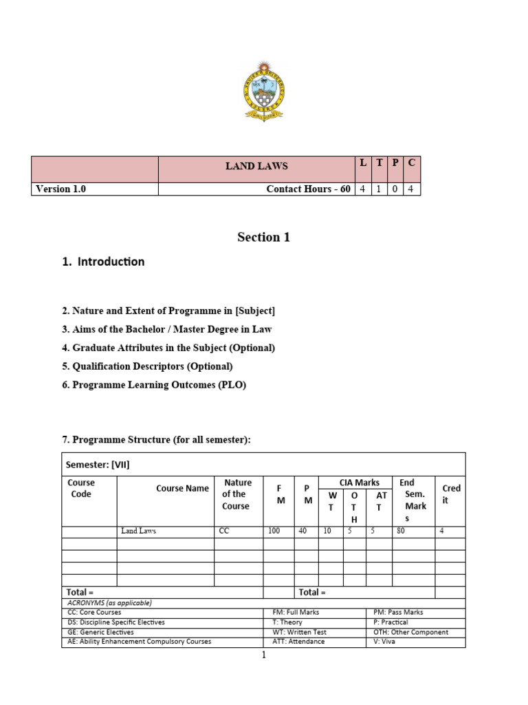 Land Laws_ Modular Syllabus | PDF | Eminent Domain | Civil Law (Common Law)