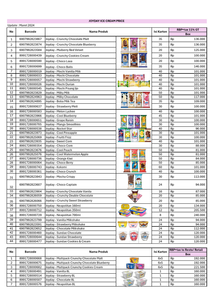 Price List Ice Cream Joyday 2024 | PDF | Milkshake | Ice Cream