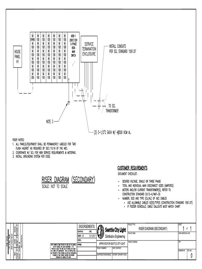RiserDiagram Secondary Sample | PDF
