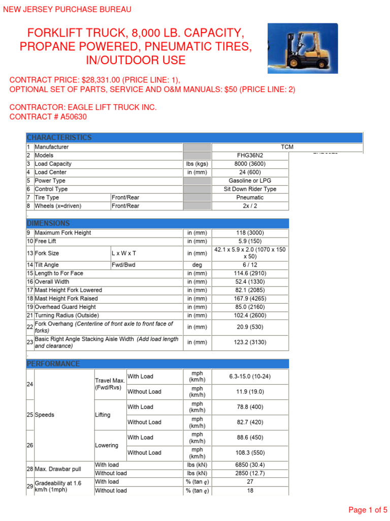 TCM FHG36N2/FHD36Z2 Forklift Specs | PDF | Horsepower | Forklift