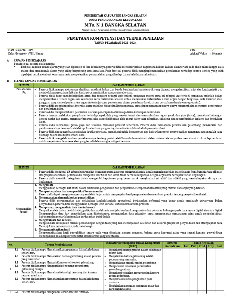 Pemetaan Kompetensi Dan Teknik Penilaian | PDF | Sains & Matematika | Teknologi & Rekayasa