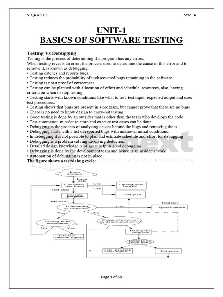 Unit-1 Basics of Software Testing (E-Next - In) | PDF | Software ... Unit-1 Basics of Software Testing (E-Next - In) | PDF | Software ...
