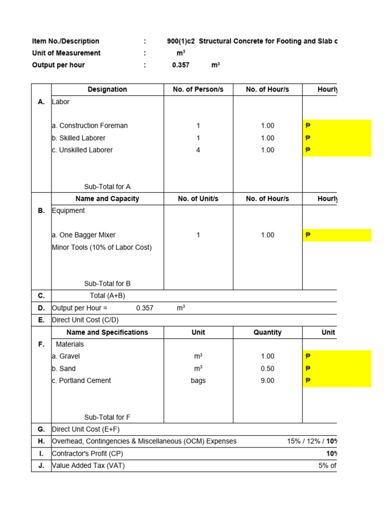DUPA | PDF | Concrete | Building Materials