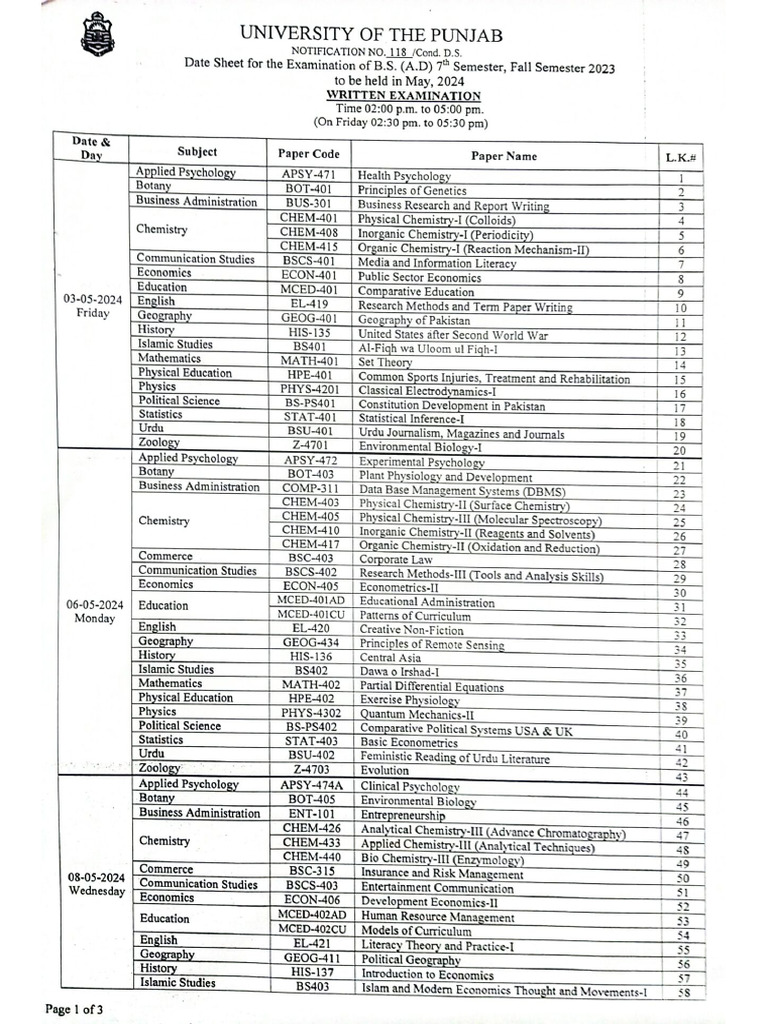 BS (AD) 7th Fall 2023 Datesheet | PDF