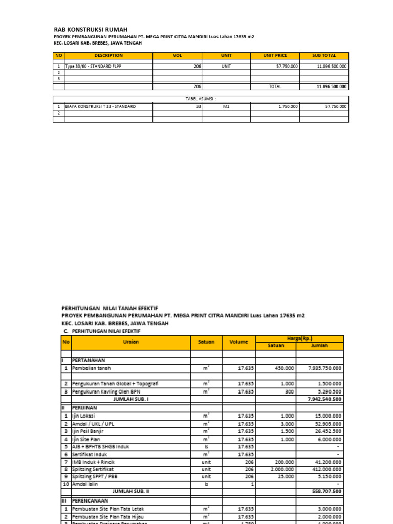 Rab PT - Mega Print Citra Mandiri | PDF