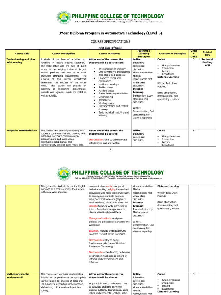 Course Specification 3year Diploma Auto | PDF | Occupational Safety And Health | Lecture
