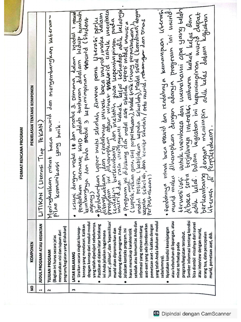 Rencana Program Eka | PDF