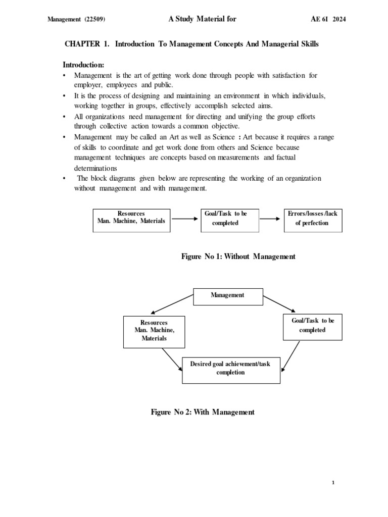 Management Chapter 1 Study Material | PDF | Strategic Planning | Incentive