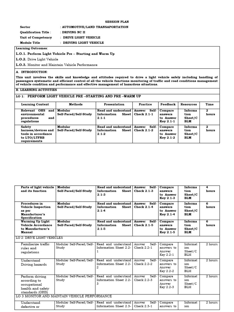 06 Session Plan | PDF | Vehicles | Learning