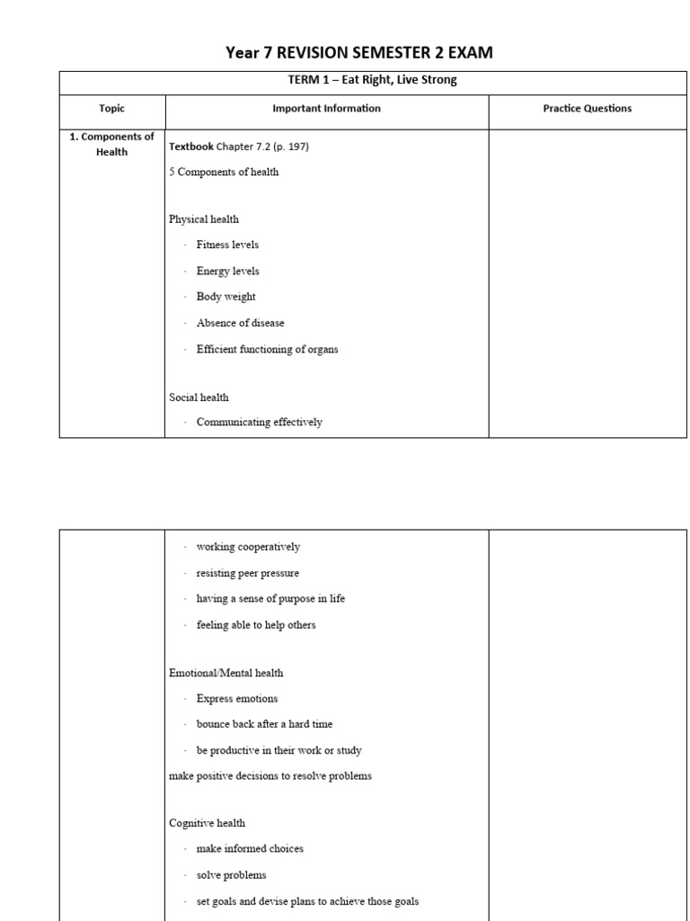 Year 7 Health Revision Guide | PDF | Psychological Concepts | Psychology