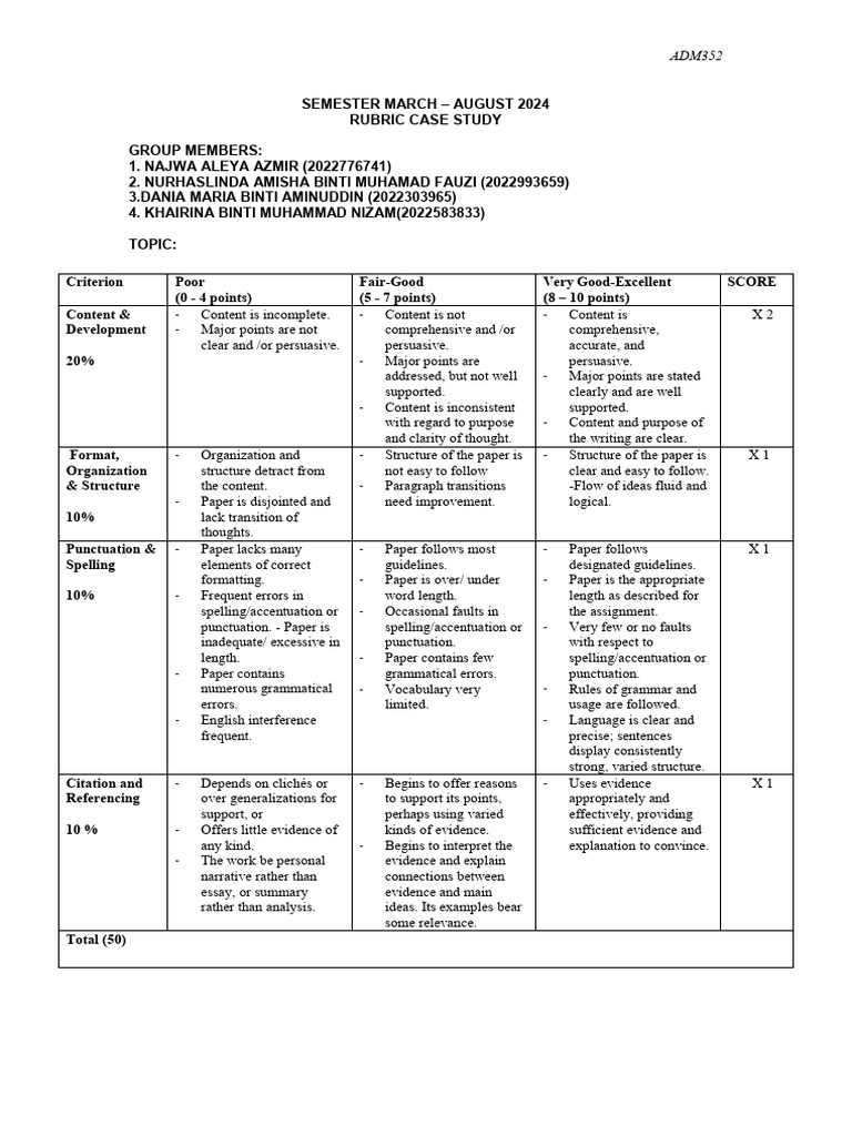 ADM352 Case Study Rubric 2024 | PDF | Grammar | Evidence