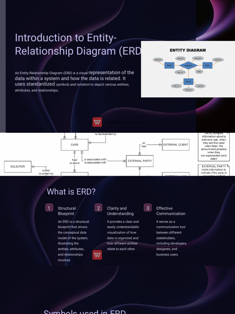 Introduction To Entity Relationship Diagram ERD DBMS | PDF | Data Management | Information Science