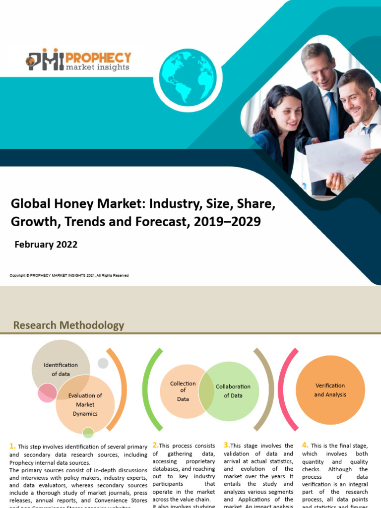 Sample_Global Honey Market | PDF | Data | Forecasting
