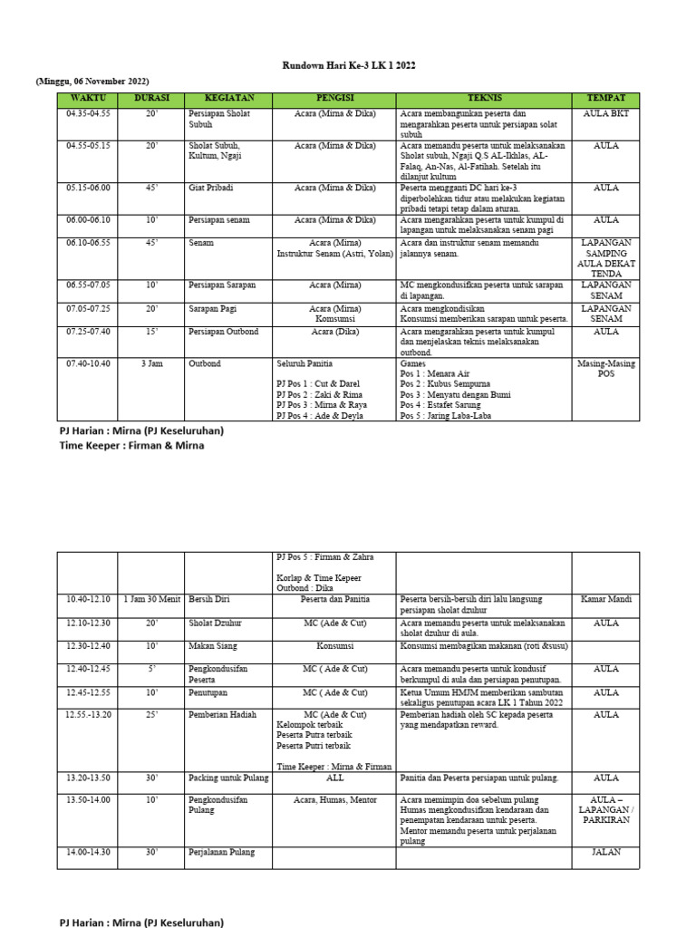 Rundown Hari 3 LK1 2022 | PDF