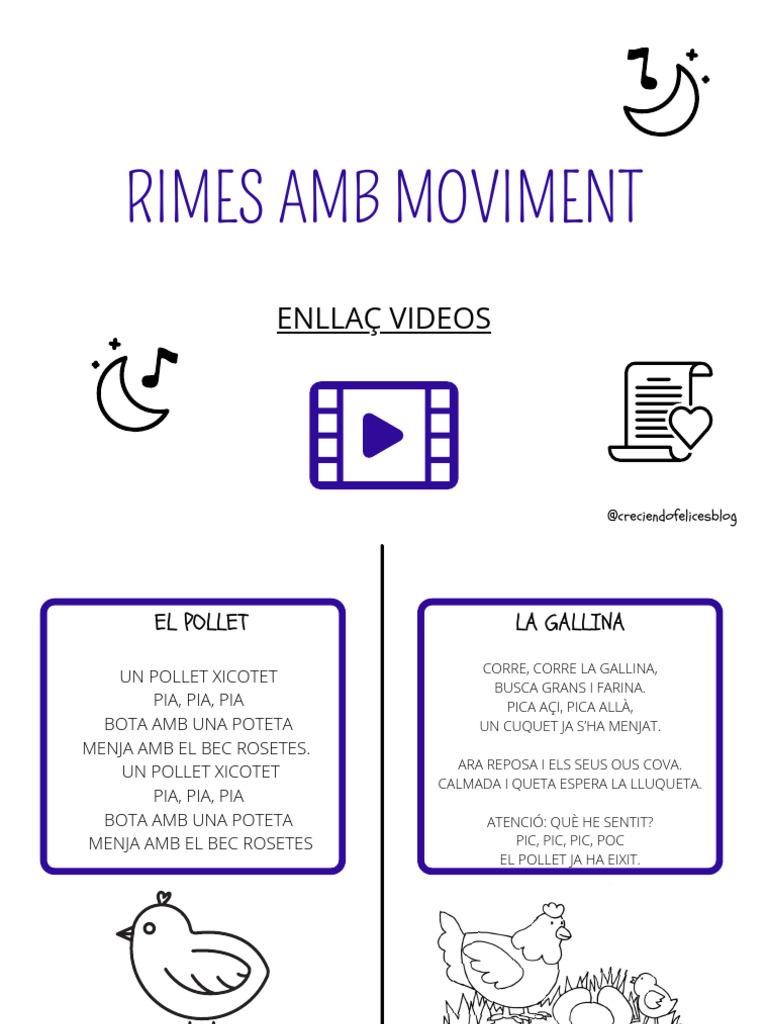Rimes Blog | PDF