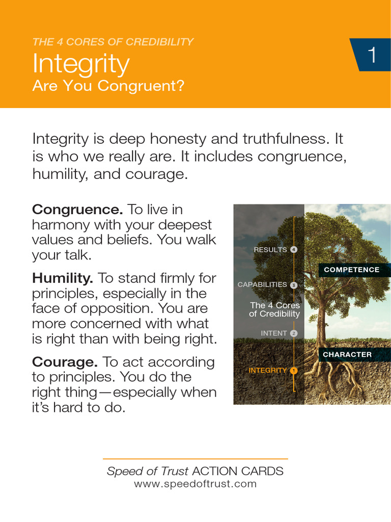 Credibility 2 | PDF | Integrity | Credibility