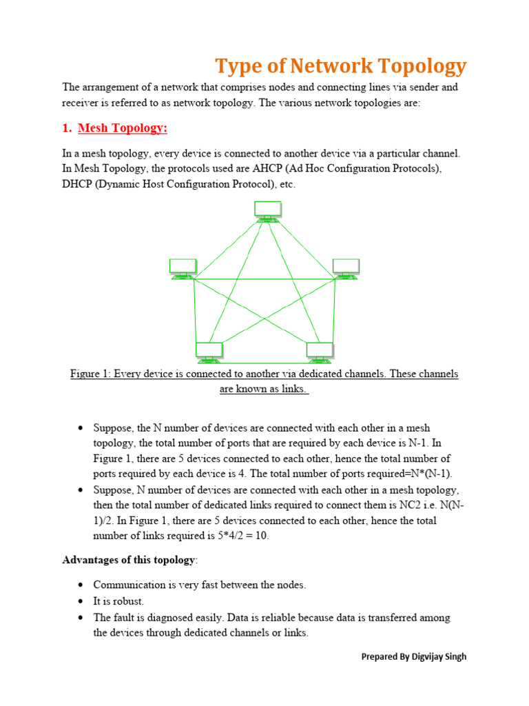 3.type of Network Topology | Download Free PDF | Network Topology ...