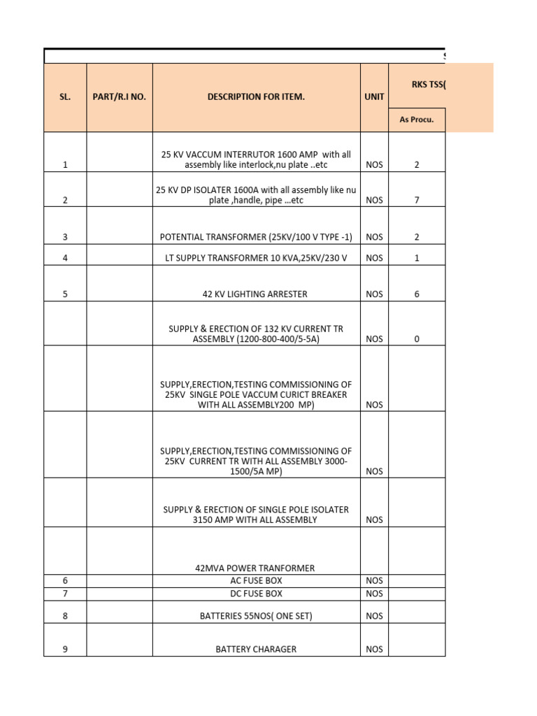 SSP Rail Equipment Schedule | PDF | Electrical Connector | Transformer