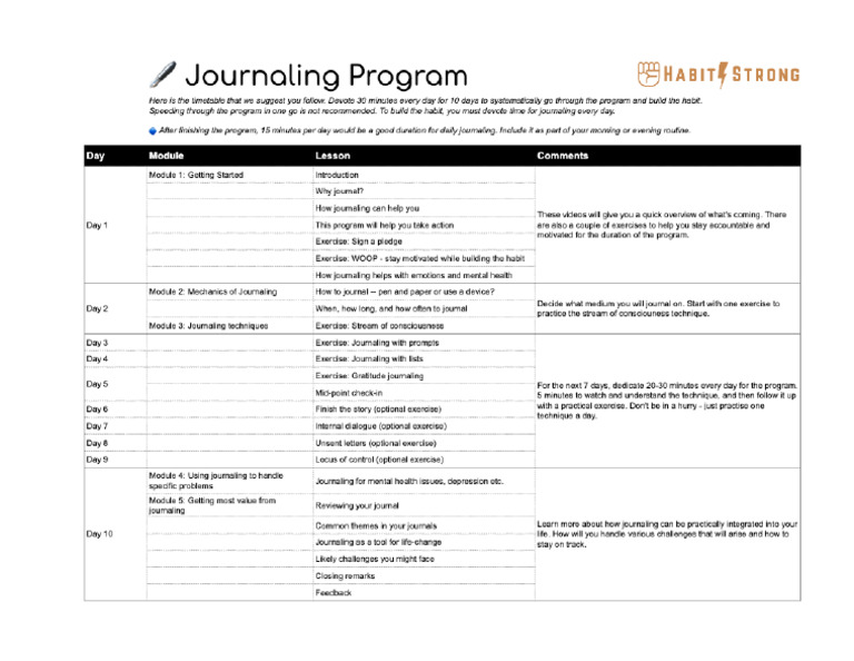 HabitStrong Journaling program timetable | PDF
