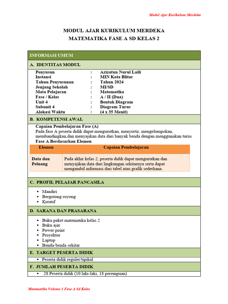 Modul Matematika SD Kelas 2 | PDF