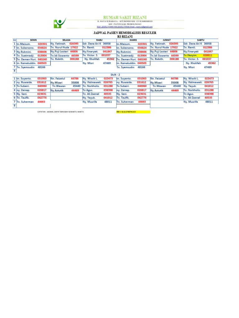 Jadwal Poli Dalam | PDF
